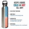Unveiling the Science: How Do Vacuum Insulated Bottles Work? – all day ...